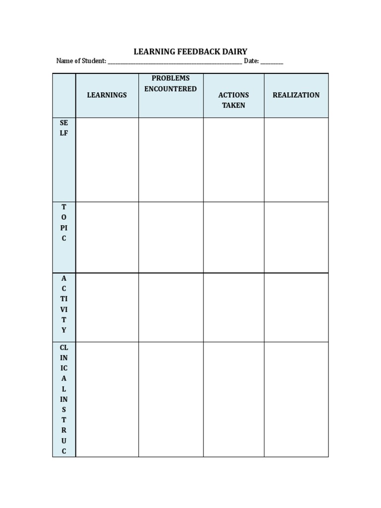Learning Feedback Dairy | PDF