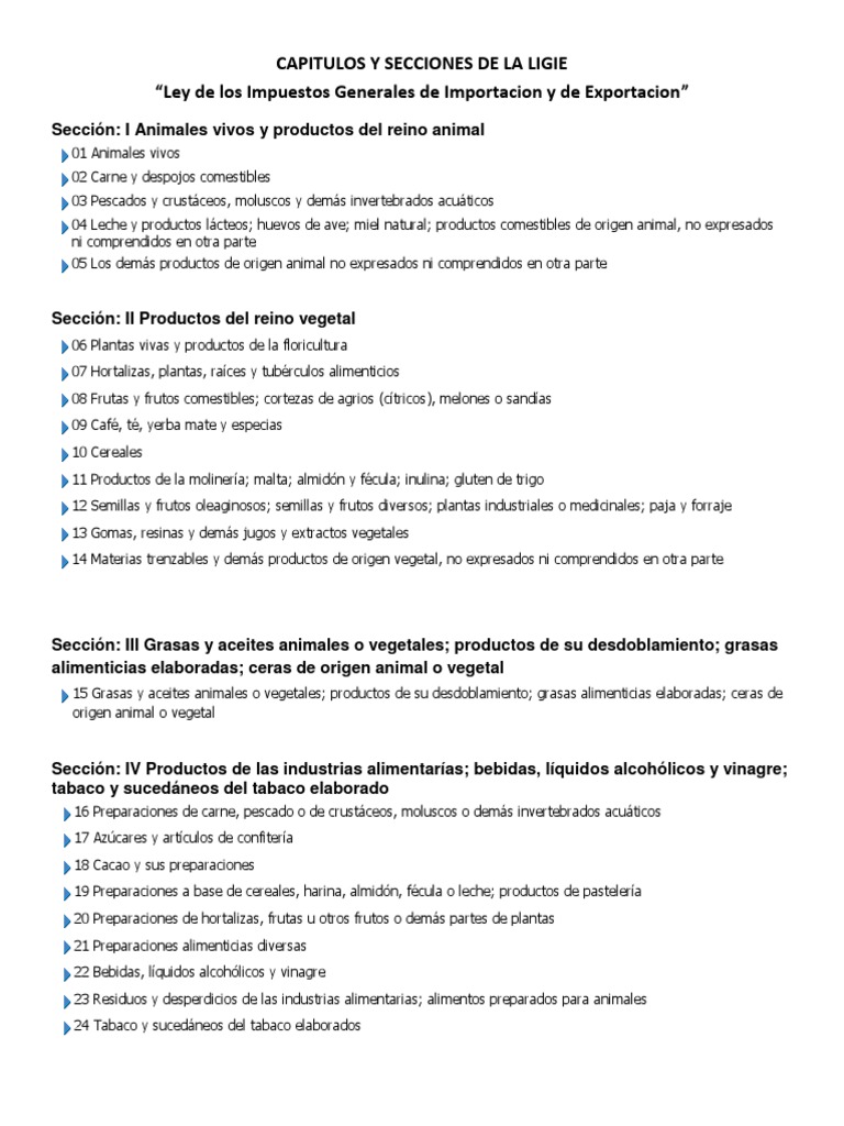 Capitulos y Secciones de La Ligie | PDF | Papel | Textiles