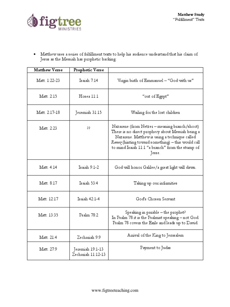 Fig Tree Ministries Matthew Bible Study - Fulfillment Texts | PDF