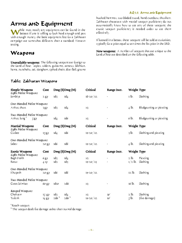 Aq35 Equipment | PDF | Ships | Armour