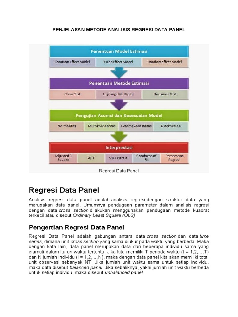 2 - Tutorial Cara Regresi Data Panel Dengan STATA | PDF