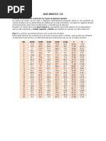 Ejercicios Completos Graficos Control | PDF