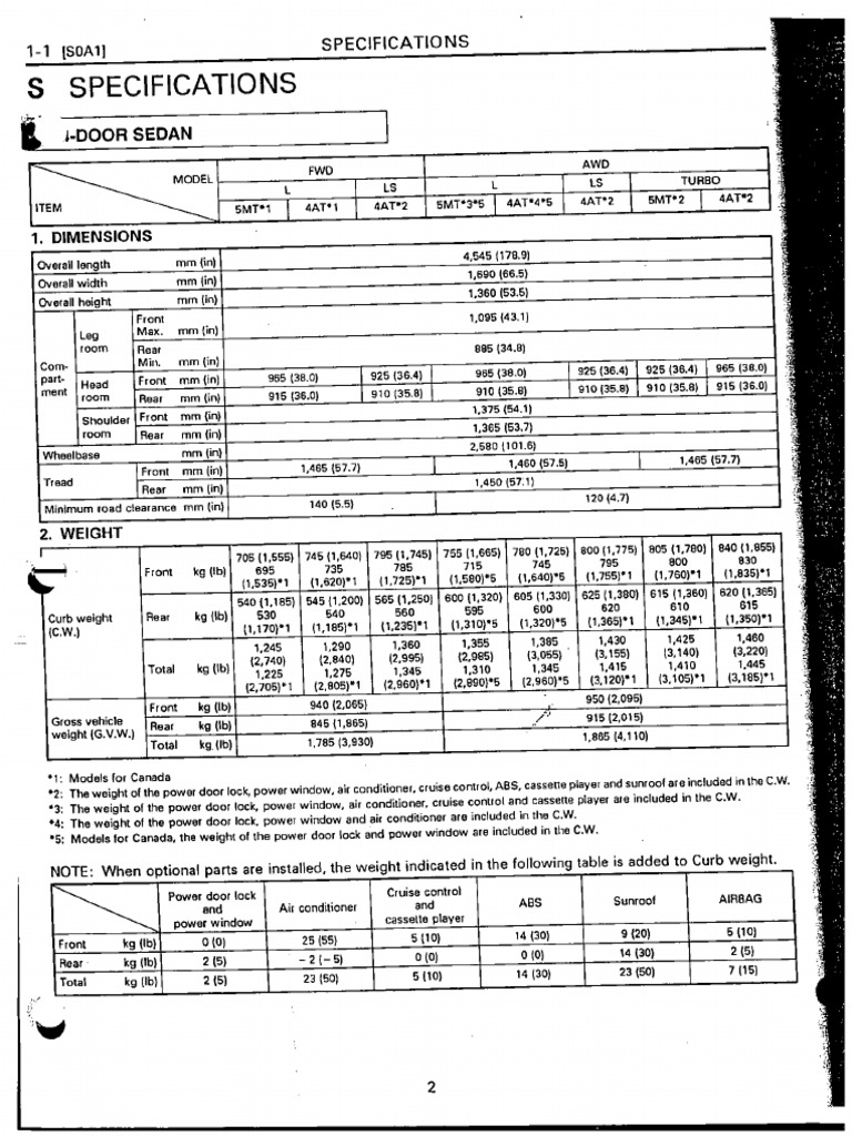 Legacy 92 Service Manual | PDF