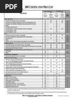 ACA Qualification Cost Estimate | PDF