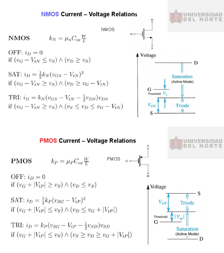 MOSFET's Formulas | PDF