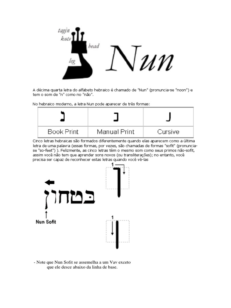 14 Letra Nun | PDF | Messias | O Livro dos Números
