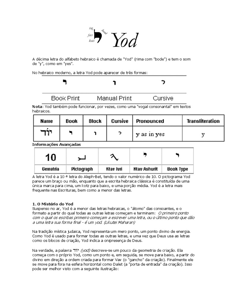 10 Letra Yod | PDF | Idioma hebreu | Deus