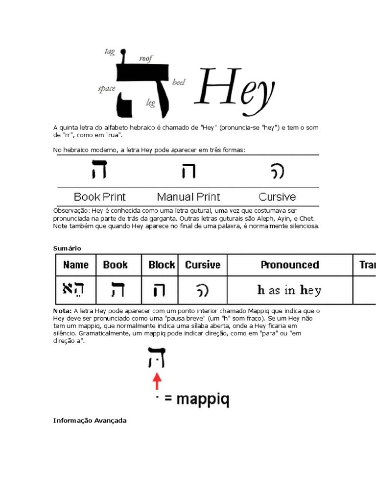 05 Letra Hêi | PDF | Deus | Pensamento