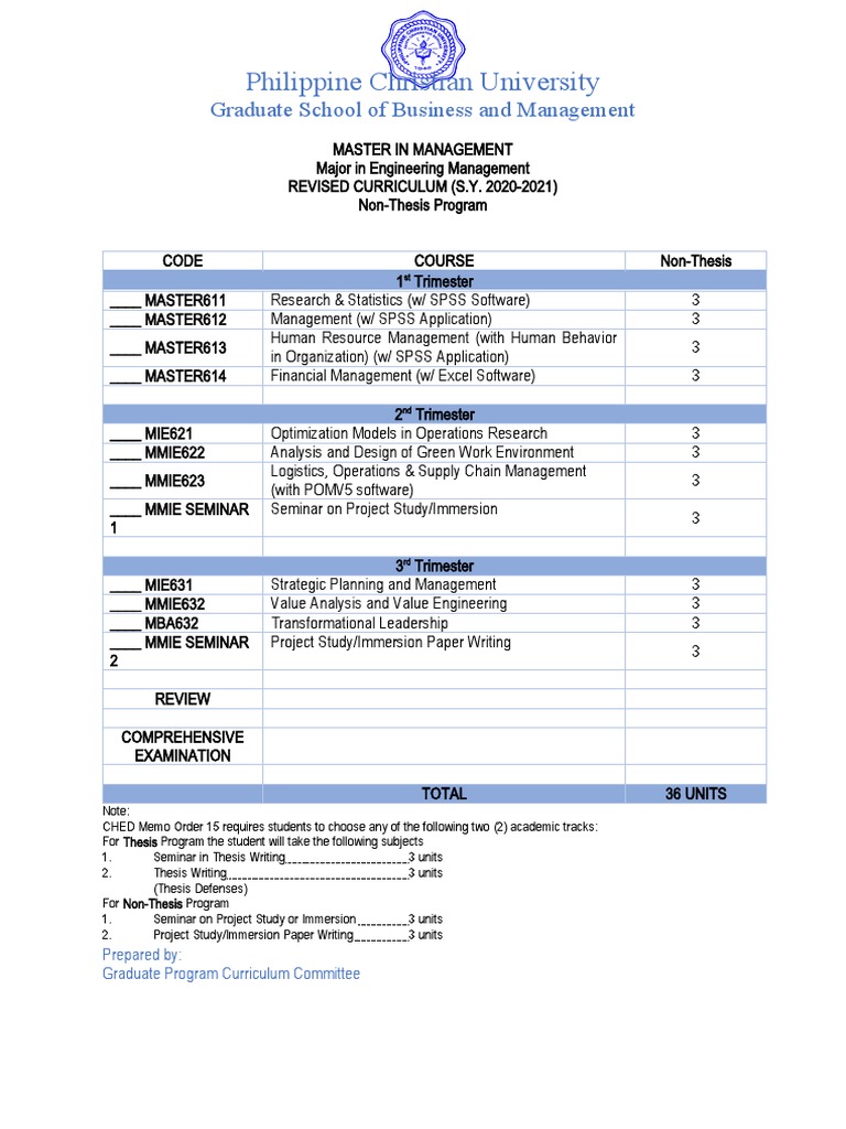 MM Engineering Management - Curriculum - PCU Dasma | PDF | Thesis ...
