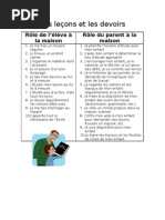 Devine Qui Je Suis | PDF