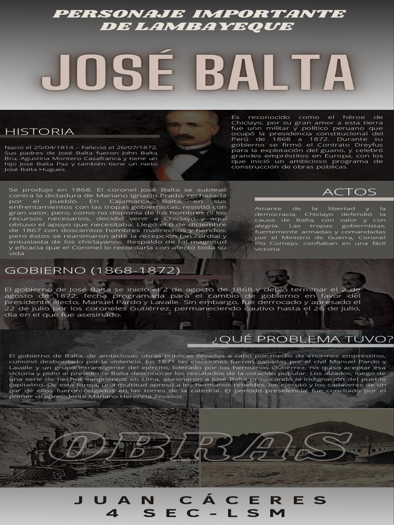 JOSE BALTA Infografía Bicentenario | PDF | América del Sur