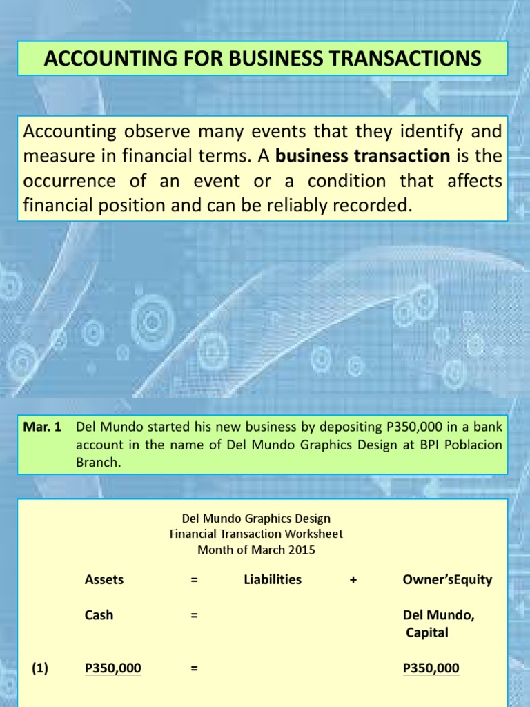 Accounting For Business Transactions | PDF | Equity (Finance) | Accounting