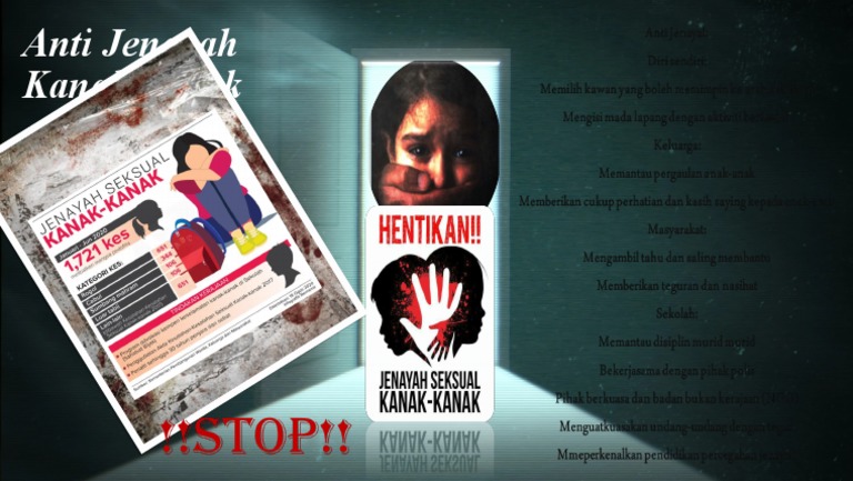 Anti Jenayah Poster | PDF