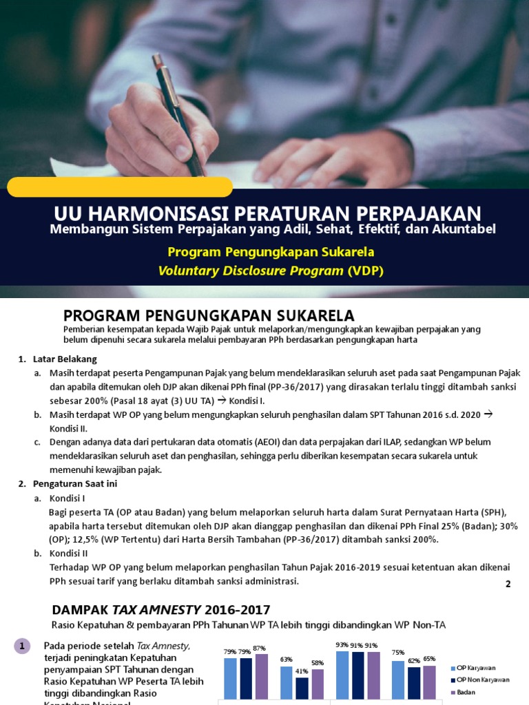 Uu HPP Program Pps (VDP) | PDF