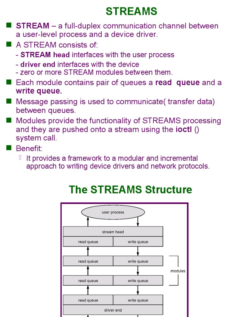 Streams: STREAM - A Full-Duplex Communication Channel Between | PDF ...