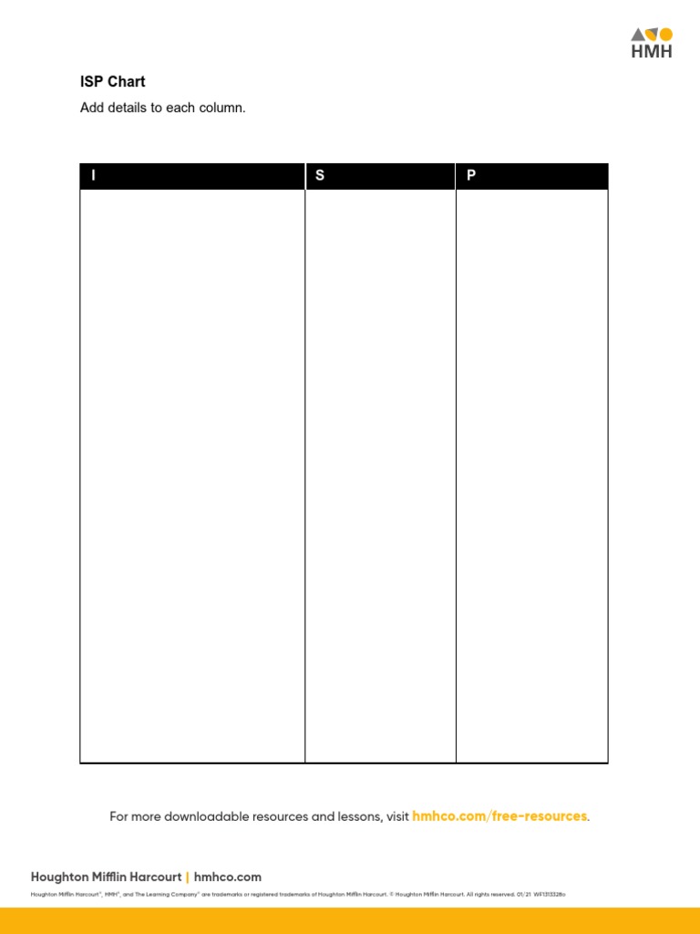 ISP Chart | PDF | Business