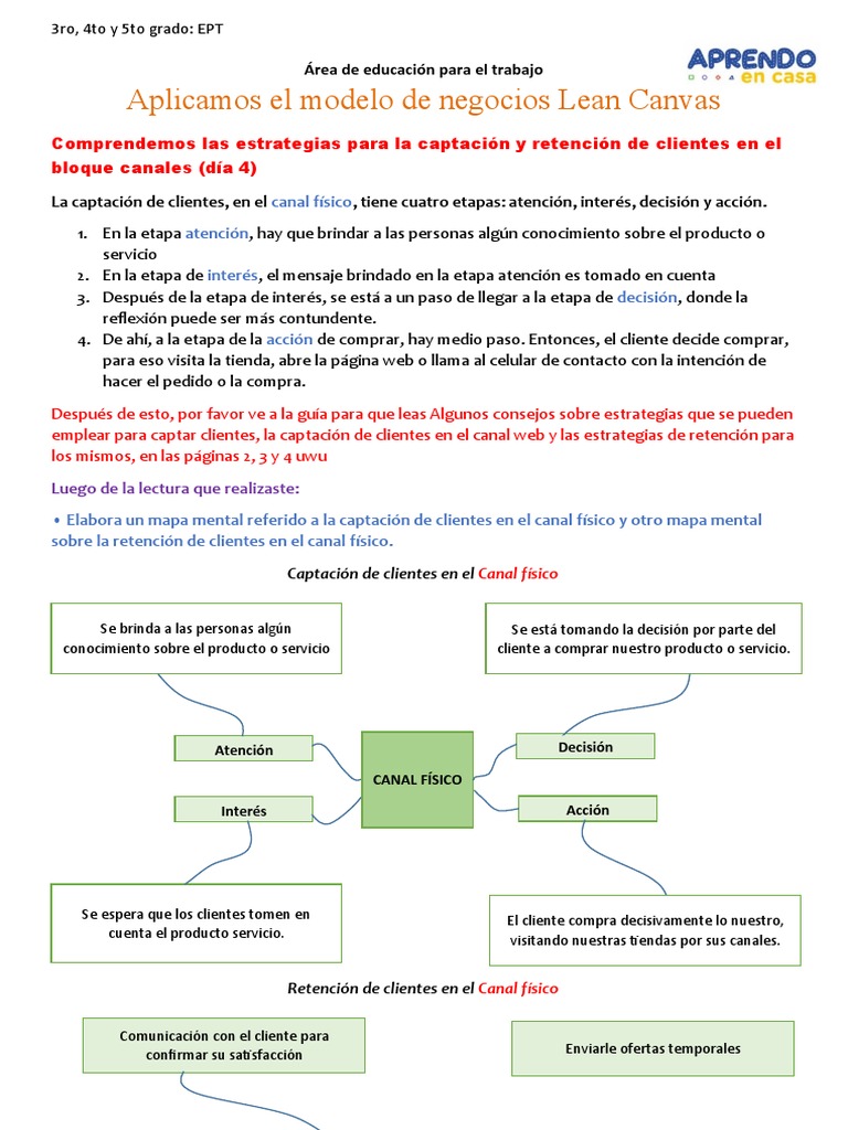 Aplicamos El Modelo de Negocios Lean Canvas: Canal Físico Atención Interés Decisión Acción | PDF ...