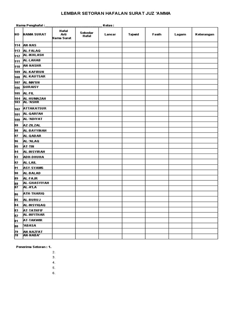 Lembar Setoran Hafalan Juz Amma | PDF