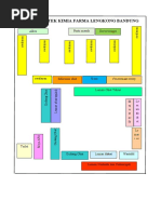Denah Layout Apotek Sesuai Standar | PDF