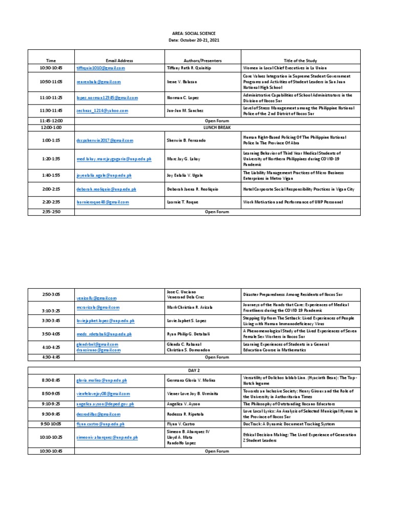 Schedule of Presentation | PDF