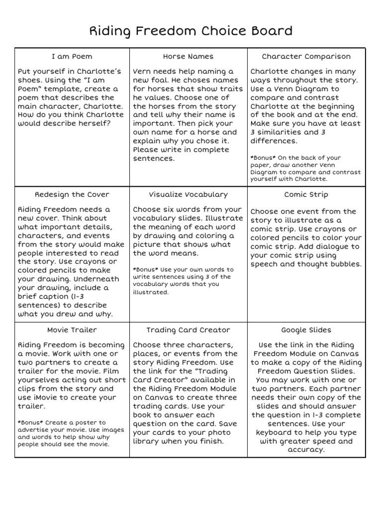 Riding Freedom Menu | PDF