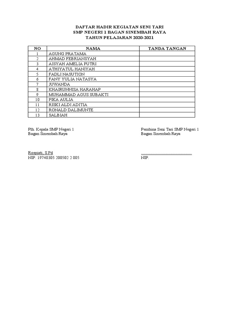 Daftar Hadir Kegiatan Ekstrakulikuler SMPN 1 Basira | PDF Daftar Hadir Kegiatan Ekstrakulikuler SMPN 1 Basira | PDF