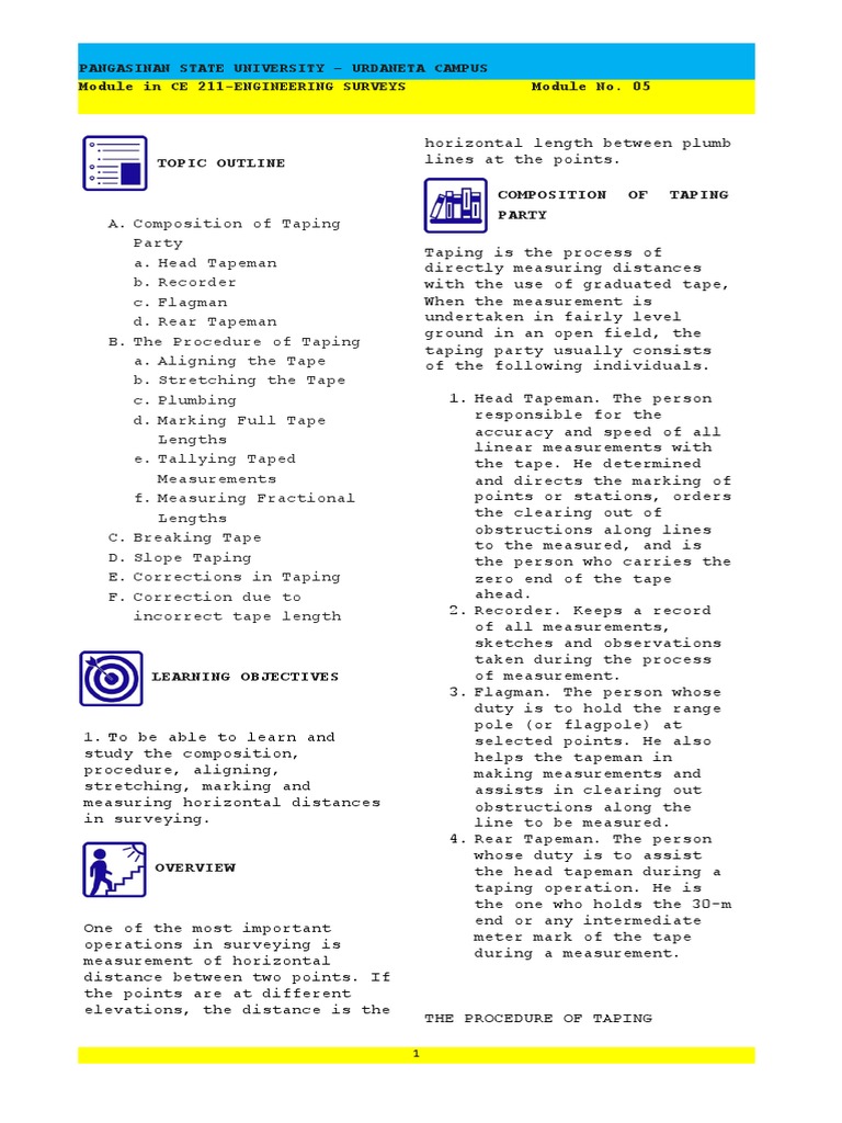 Module 5. Taping-Measurement of Horizontal Distance | PDF | Surveying ...