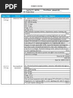 Sample Charting (Fdar) | PDF | Diseases And Disorders | Health Sciences