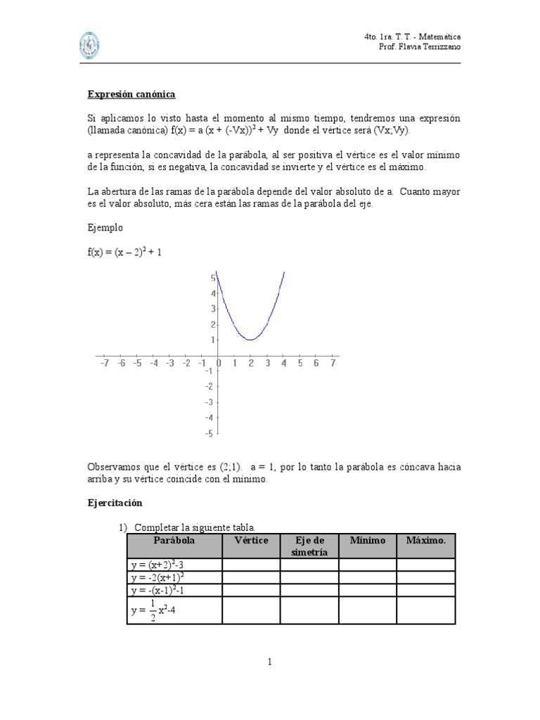 Expresión Canónica y Polinómica | PDF | Función (Matemáticas ...