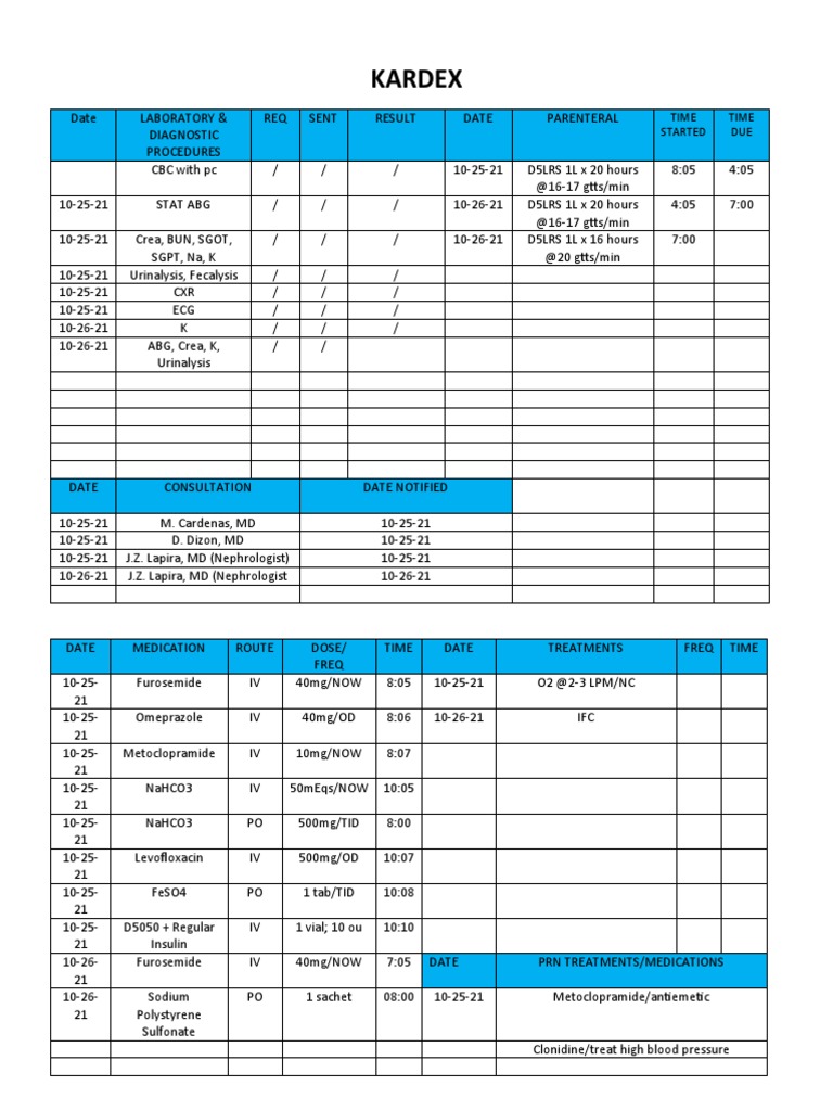 Kardex: Time Started Time DUE | PDF | Drugs | Diseases And Disorders