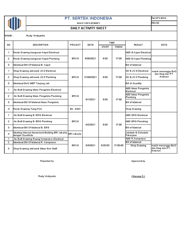 Pt. Sertek Indonesia: Daily Activity Sheet | PDF | Hydraulic Engineering | Construction Management