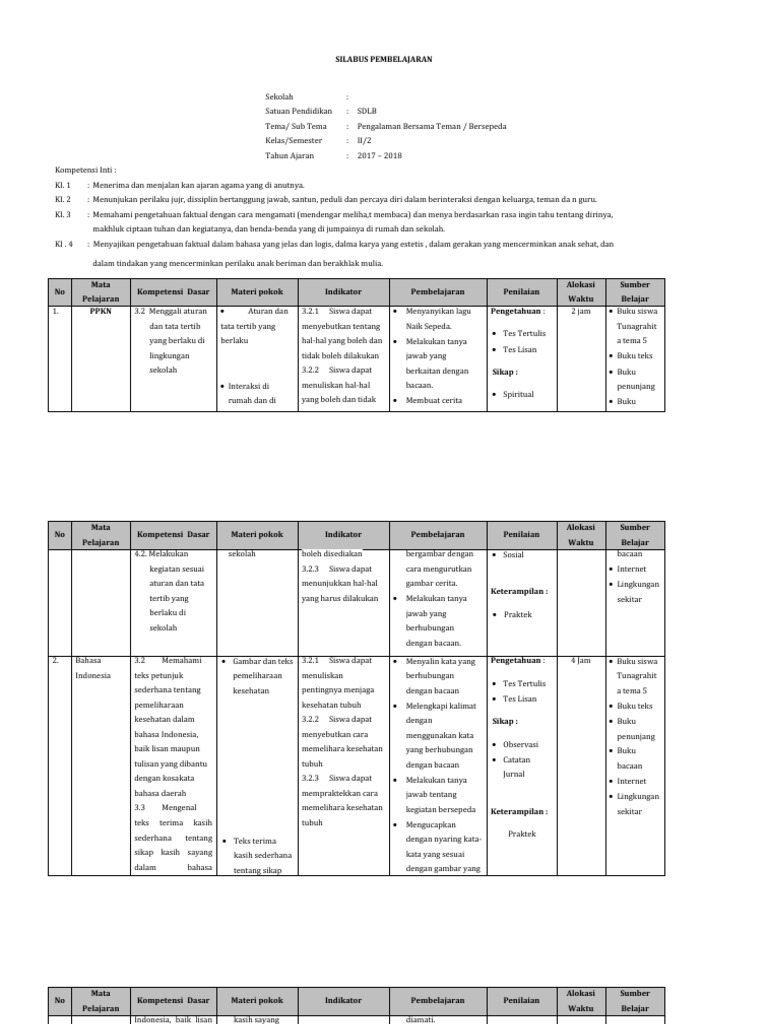 Sdlb Kelas 2 Silabus Pembelajaran Tema 5 Sub 1 2 Pdf