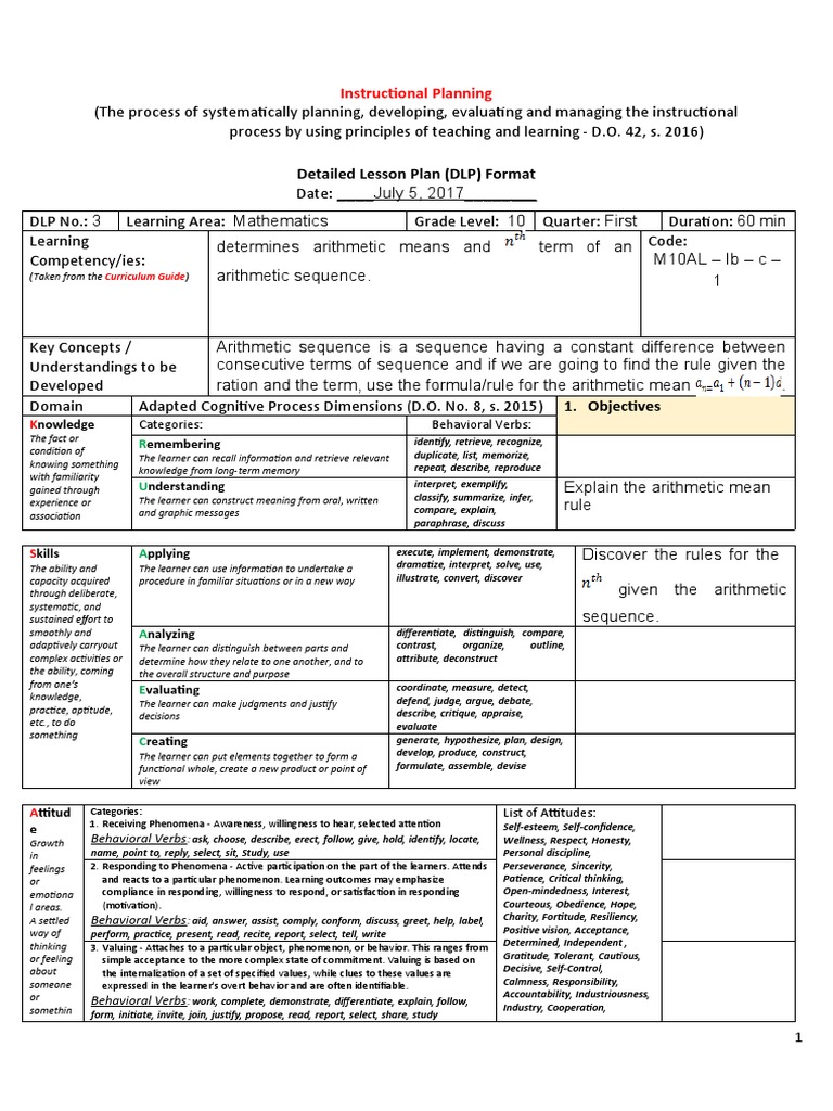 Detailed Lesson Plan (DLP) Format: Instructional Planning | PDF ...