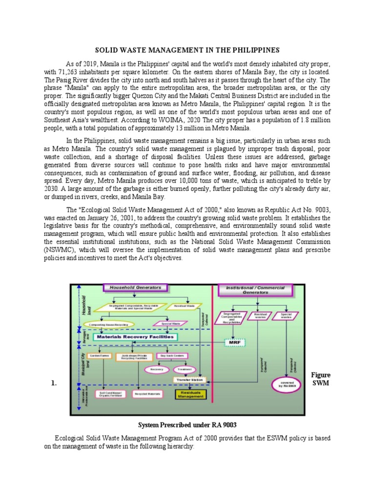 Solid Waste Management in The Philippines | PDF | Metro Manila ...