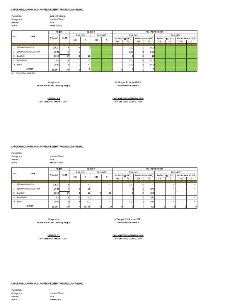 Form - IKL TB Puskesmas 2021 | PDF
