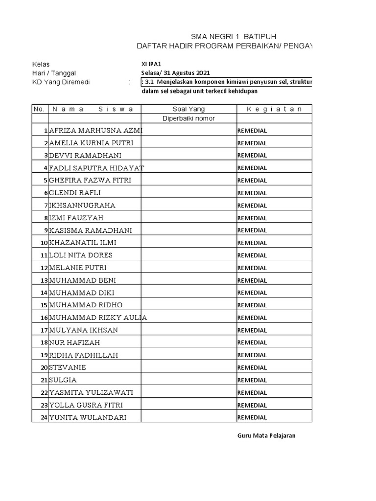 REMEDIAL CLASS ATTENDANCE LIST | PDF