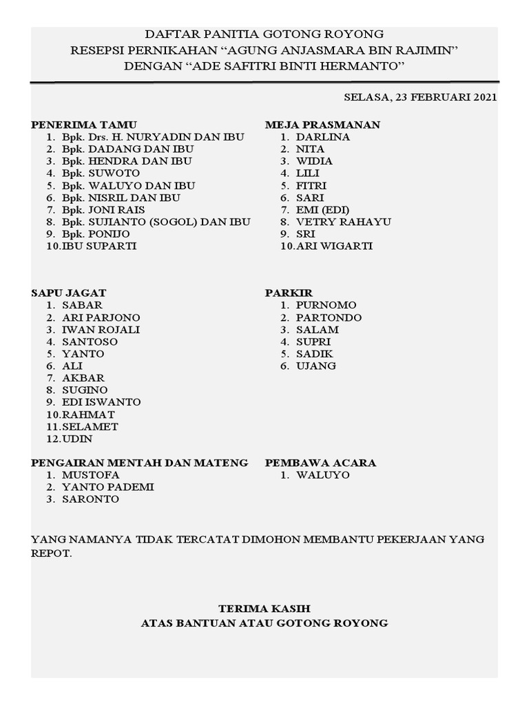 Daftar Panitia Gotong Royong | PDF