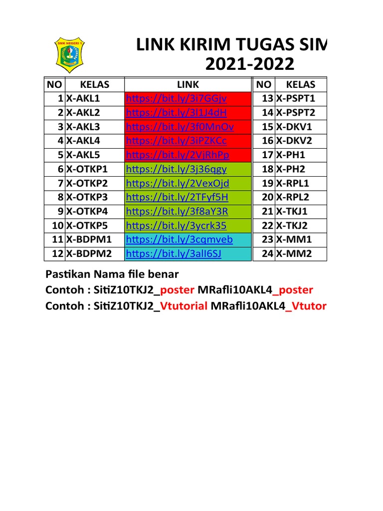 Link Kirim Tugas Simdig 2021-2022 | PDF
