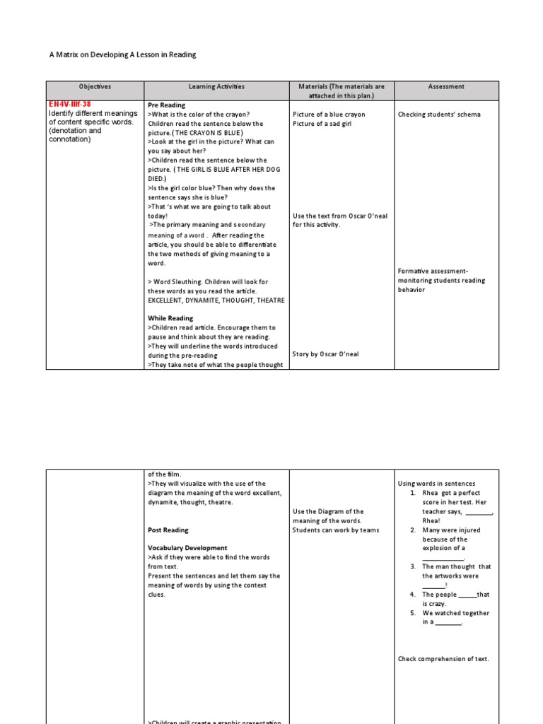 A Matrix On Developing A Lesson in Reading: En4V-Iiif-38 | Download ...