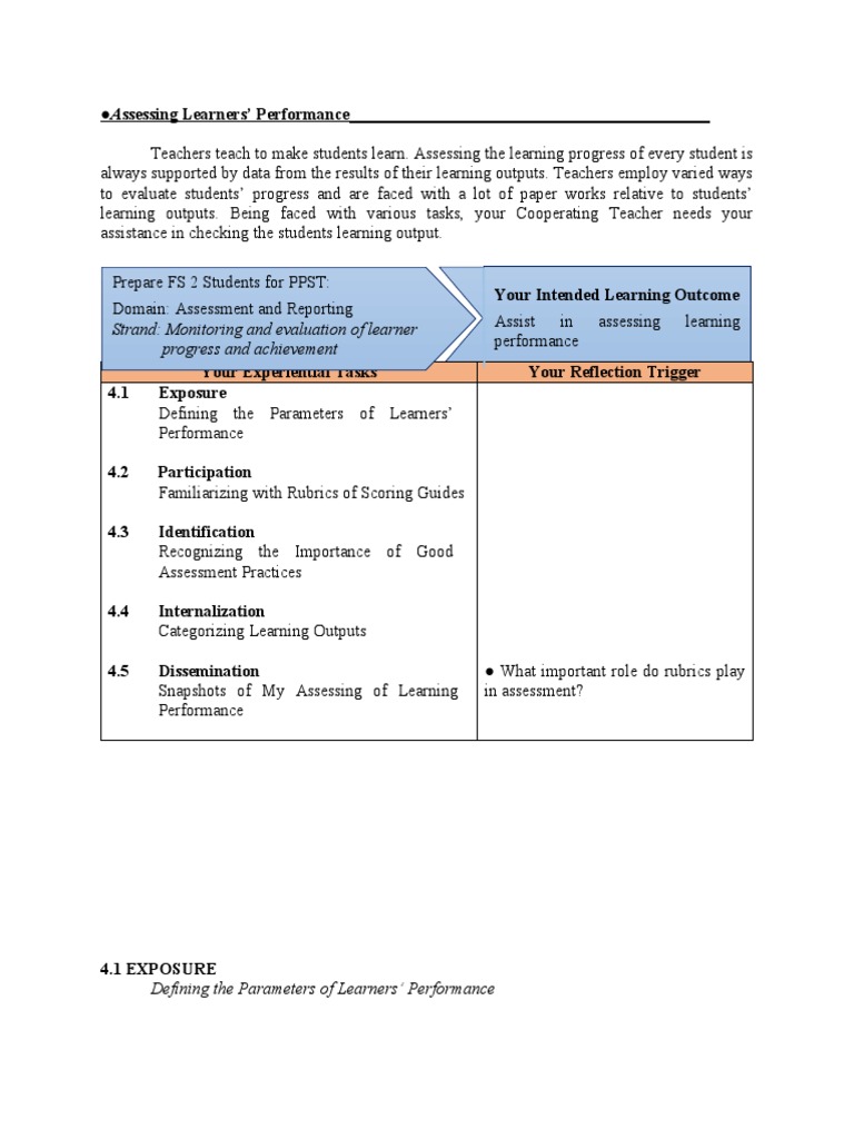 A Ssessing Learners' Performance | PDF | Educational Assessment ...