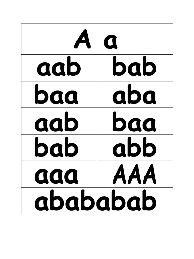 Kalam 1 | PDF