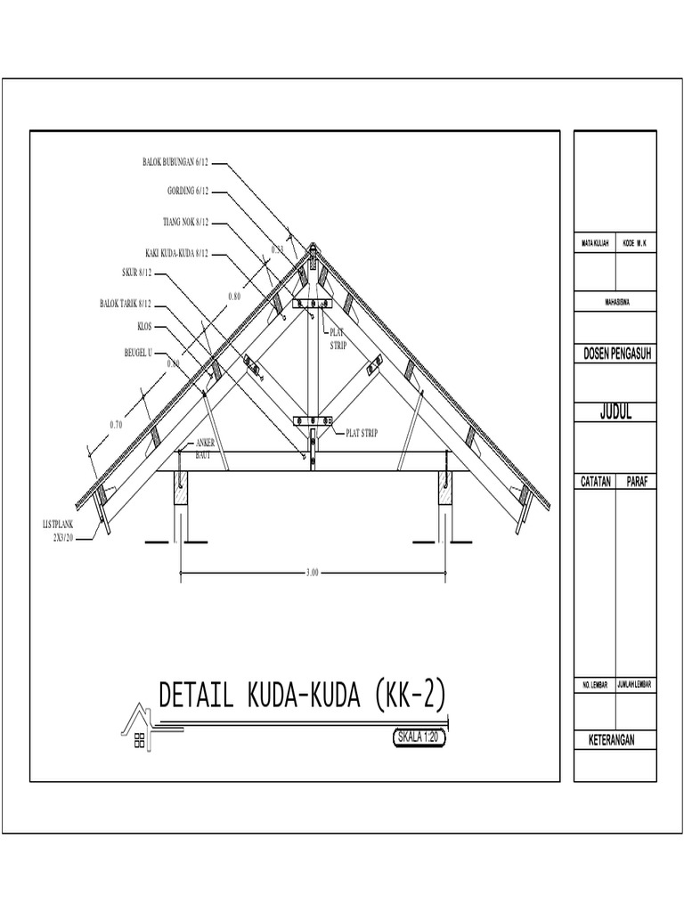 Detail Kuda Kuda 2 | PDF