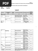 MELLPI Pro Form For BNS | PDF | Caregiver | Human Nature