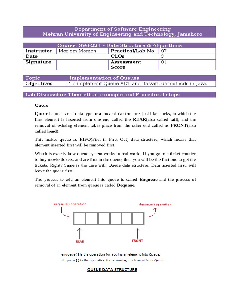 Instructor Practical/Lab No. 07 Date Clos Signature Assessment Score ...