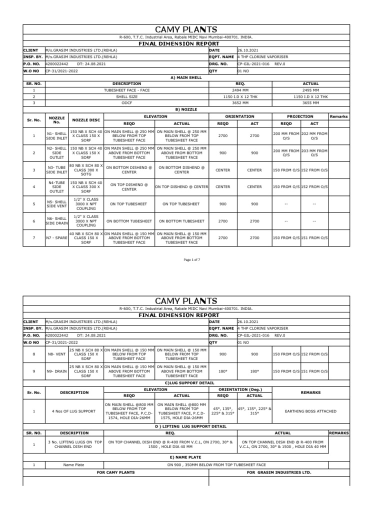 Camy Plants: Final Dimension Report | PDF | Mechanical Engineering