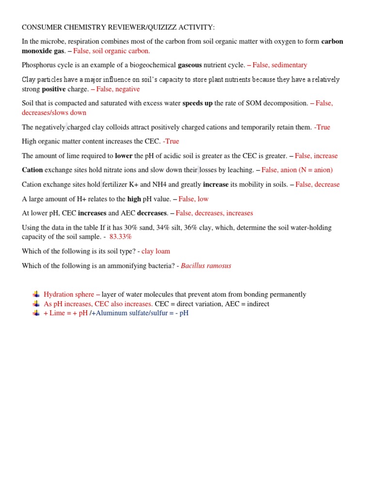 Consumer Chemistry Reviewer | PDF | Social Science | Technology ...