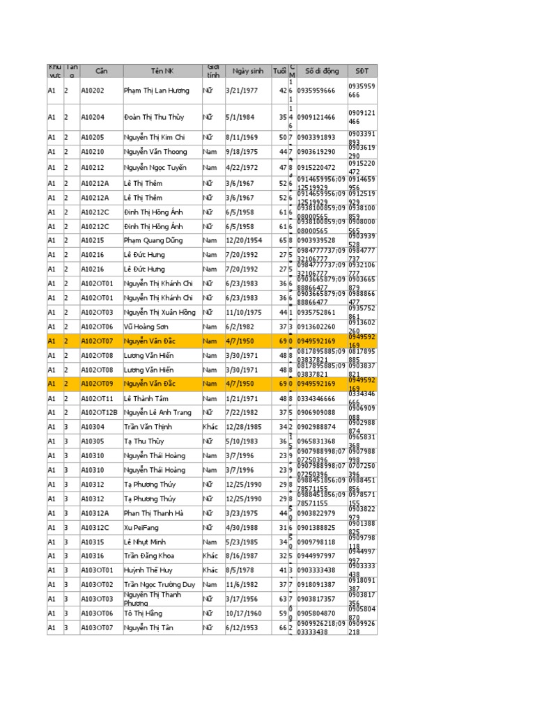 Vin Bason cdt1 | PDF