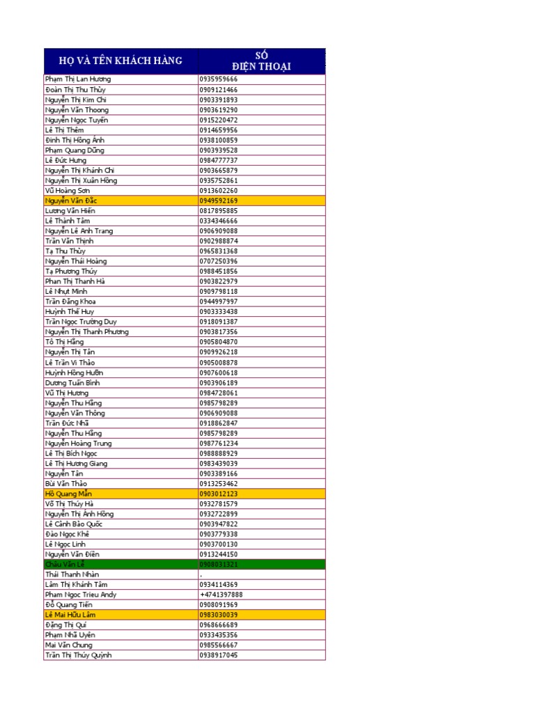 Vin Bason Email 300kh Dtien | PDF