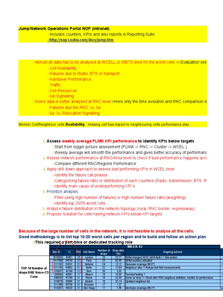 Dokumen - Tips 3g Kpi Optimization Sheetnokia | PDF | High Speed Packet Access | Software ...
