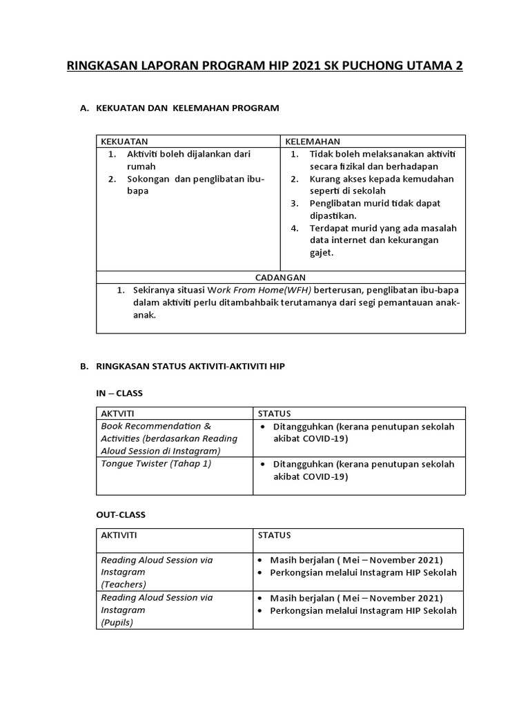 Ringkasan Laporan Program Hip Skpu 2 2021 | PDF